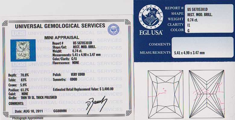 Diamonds, Certified Diamonds & Colored Diamonds @ deSignet International